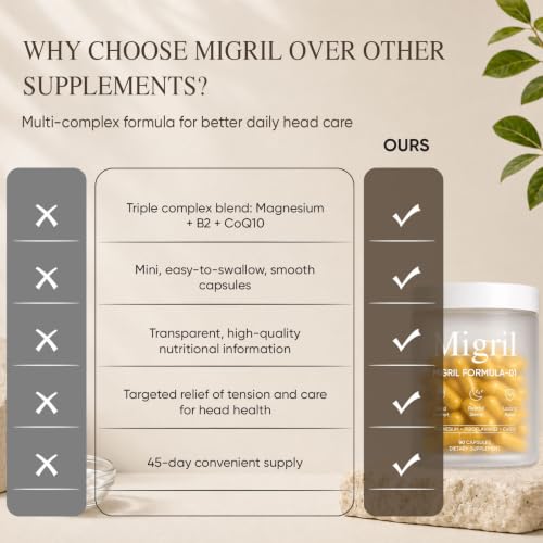 migril magnesium capsules for stress reduction