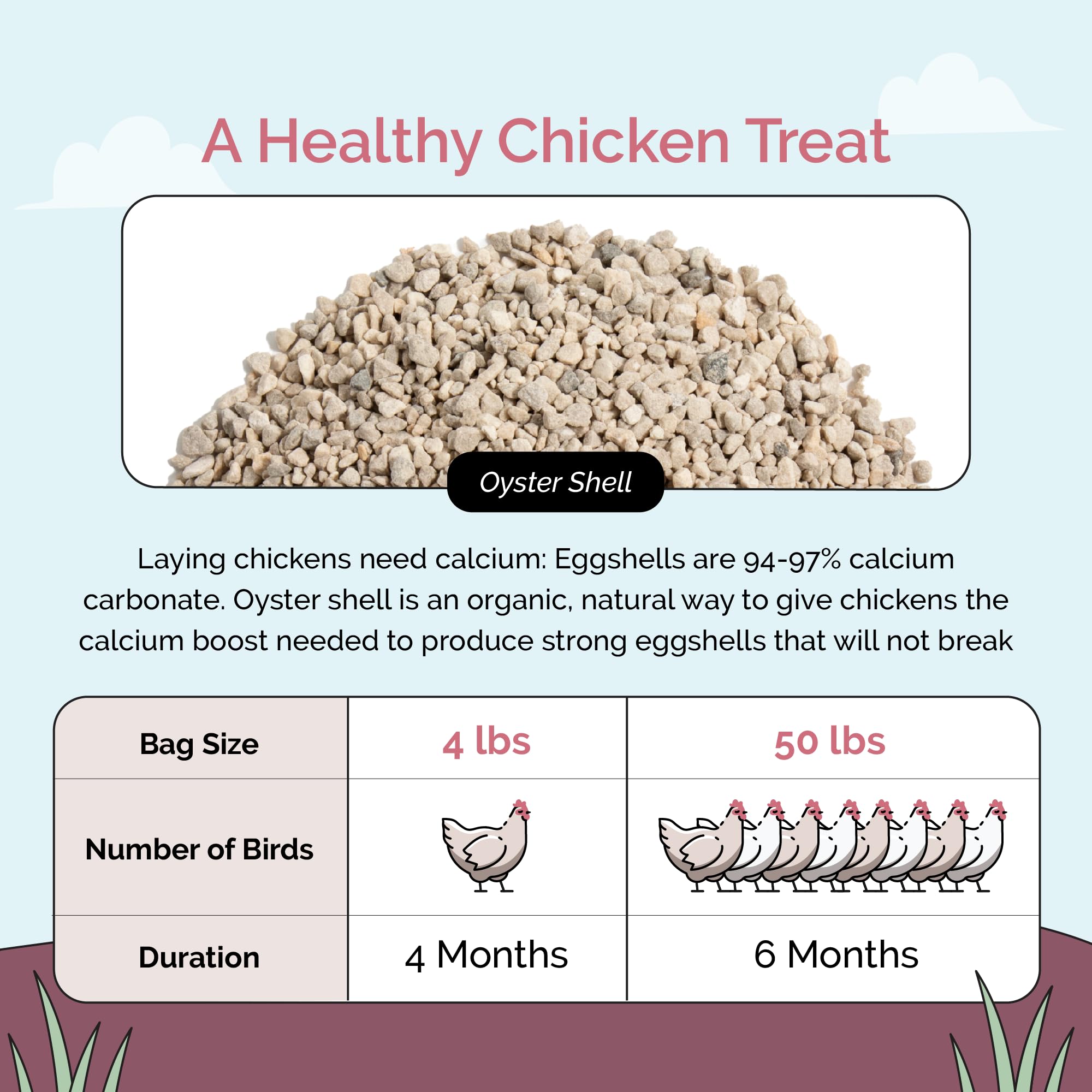 Mile Four Oyster poultry feed for organic farming