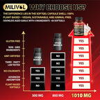 MILIVOL aged garlic for cholesterol management