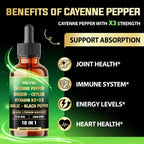 MILIVOL cayenne drops for digestion