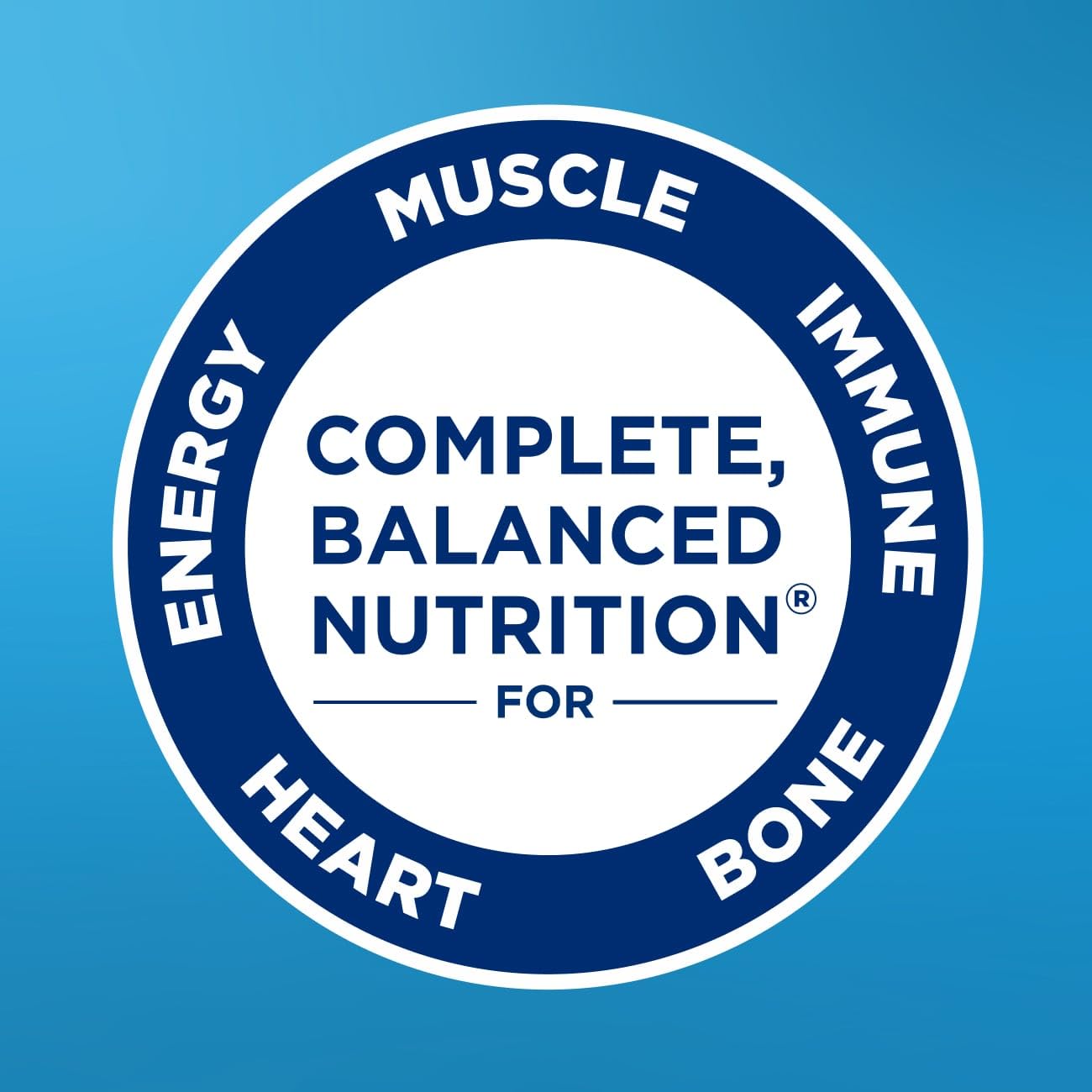 Milk chocolate multivitamin for women
