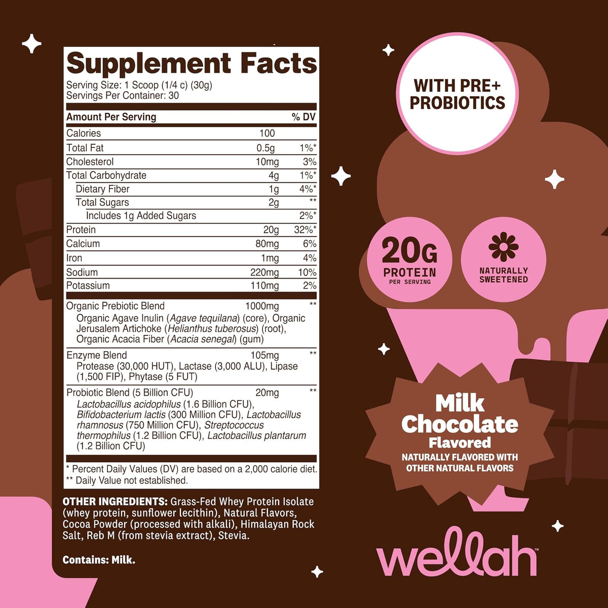 milk chocolate whey protein for muscle gain