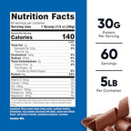 Milk chocolate whey protein powder