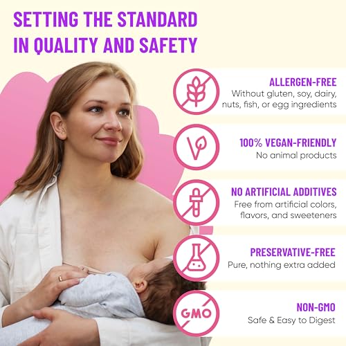 milk supply enhancement with postnatal vitamins