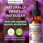 milk thistle 1200 mg benefits
