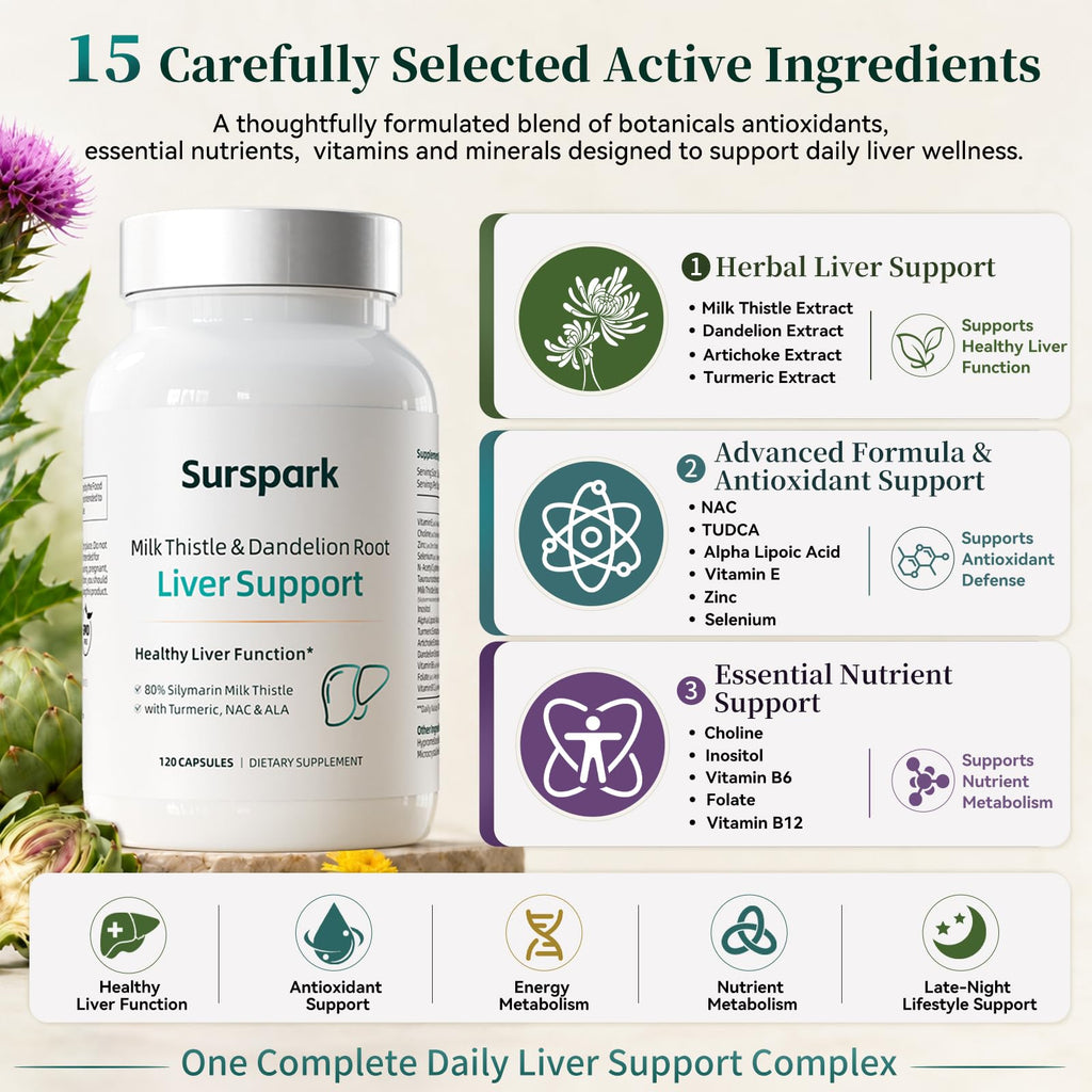 Milk Thistle 500 mg herbal supplement