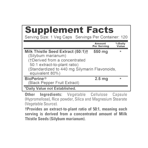 milk thistle 550 mg dosage