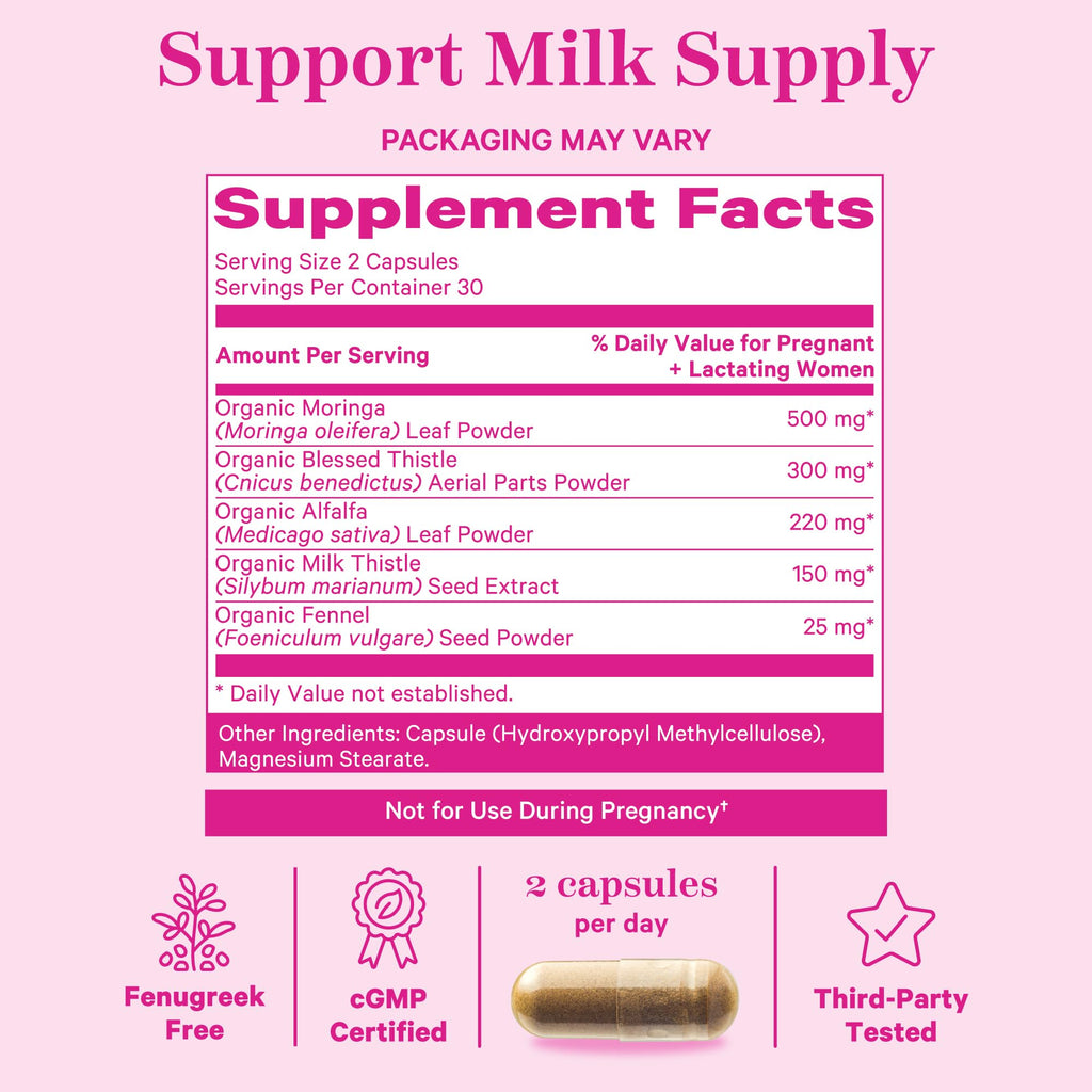 milk thistle and alfalfa for nursing