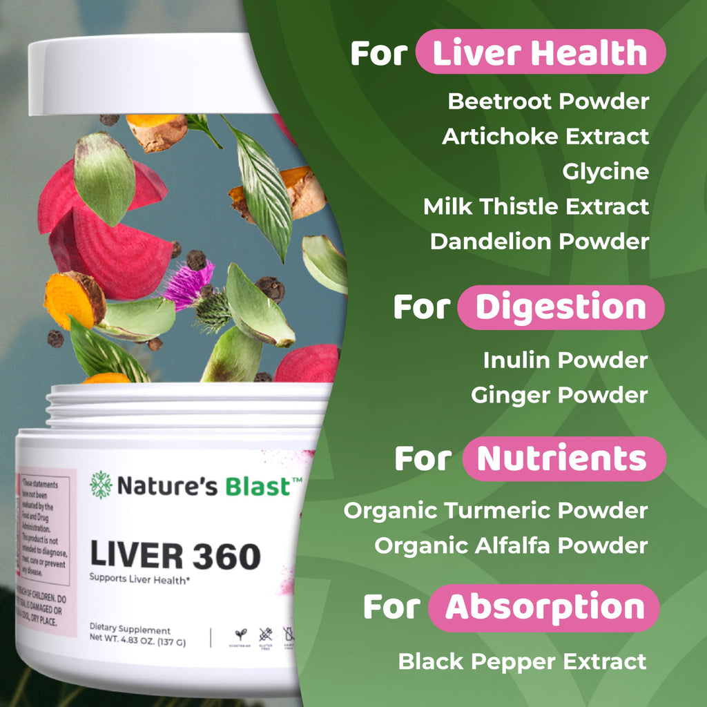 milk thistle and artichoke synergy