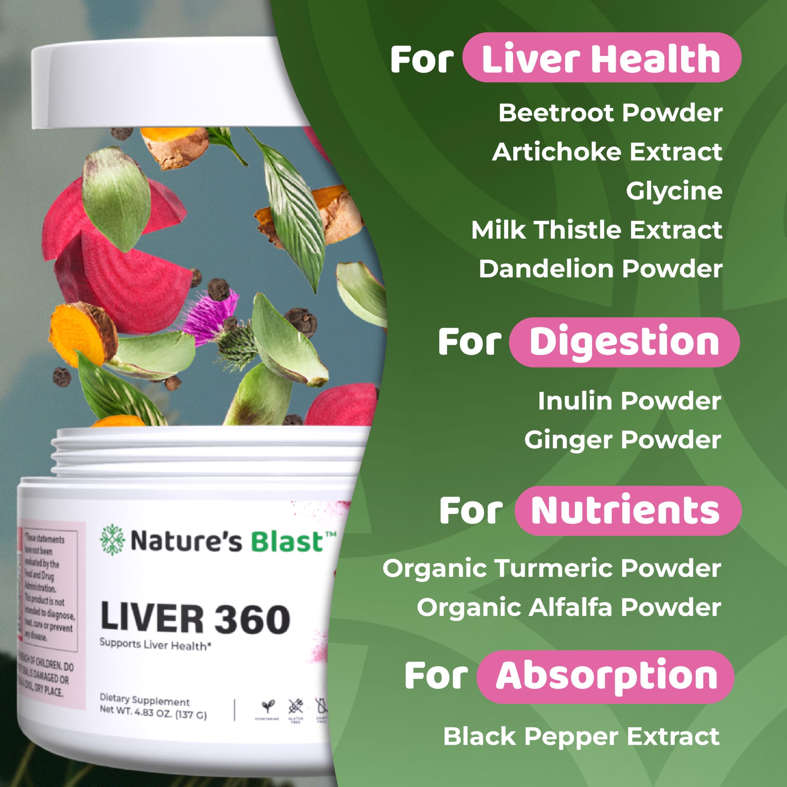 milk thistle and artichoke synergy