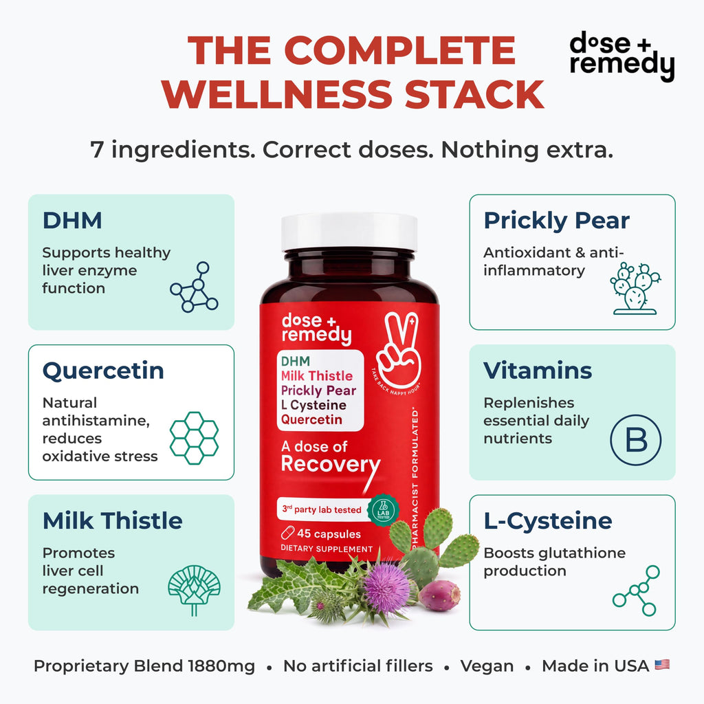 milk thistle and B vitamins combo