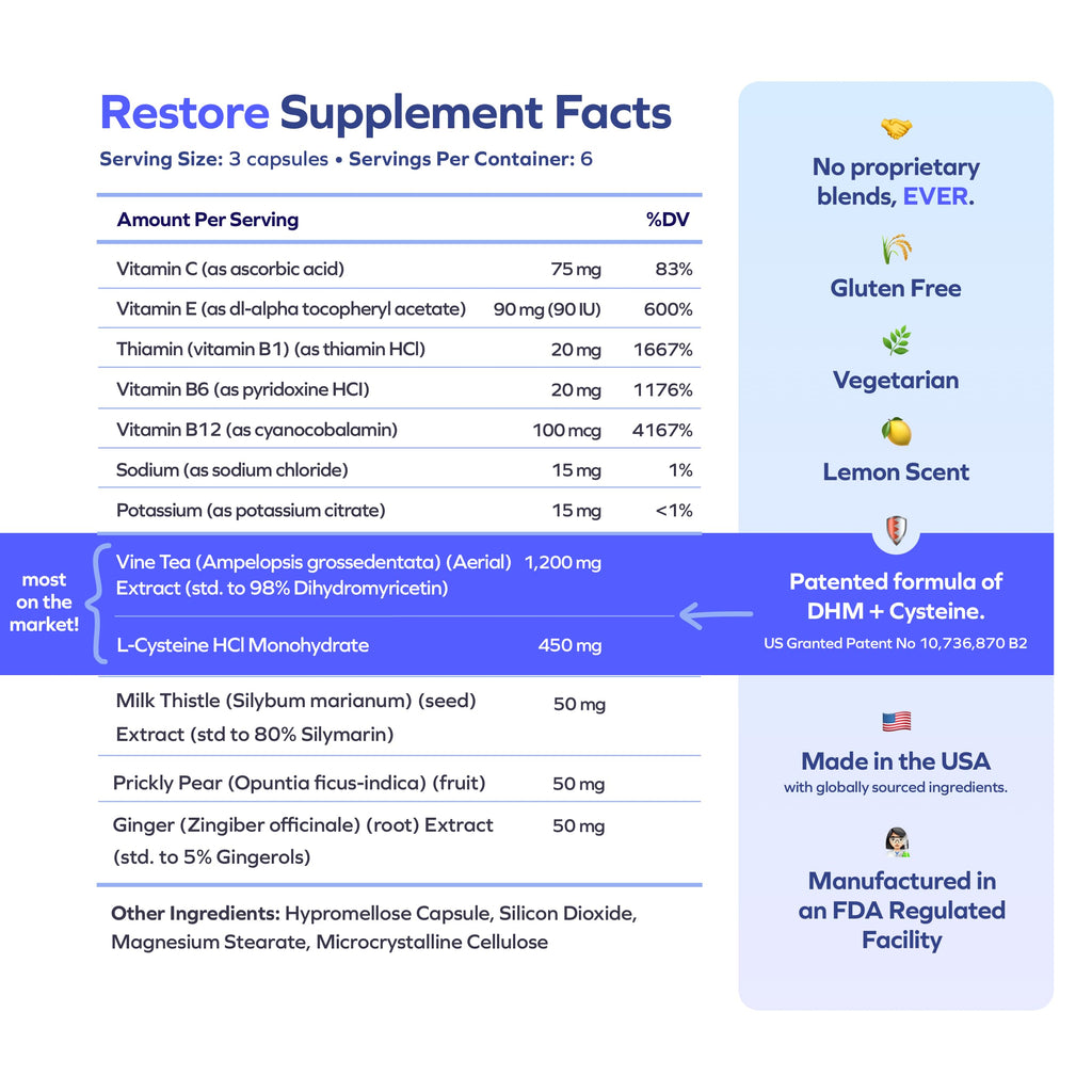 milk thistle and B-vitamins
