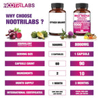 milk thistle and beetroot blend
