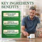 milk thistle and berberine blend