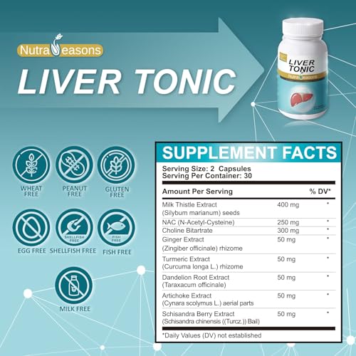 milk thistle and choline benefits