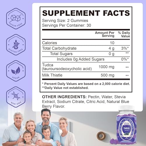 Milk thistle and choline for liver function