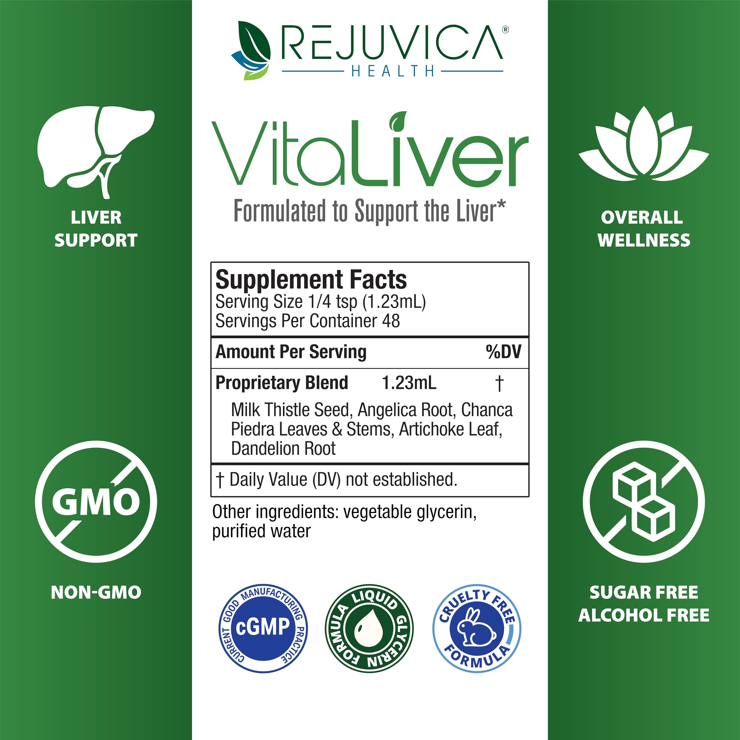 milk thistle and choline for liver health