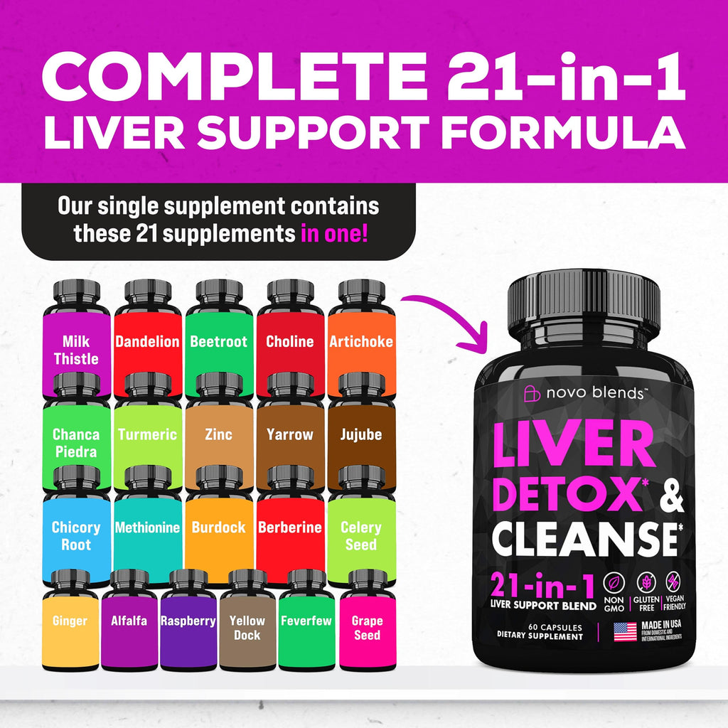 milk thistle and choline for liver health
