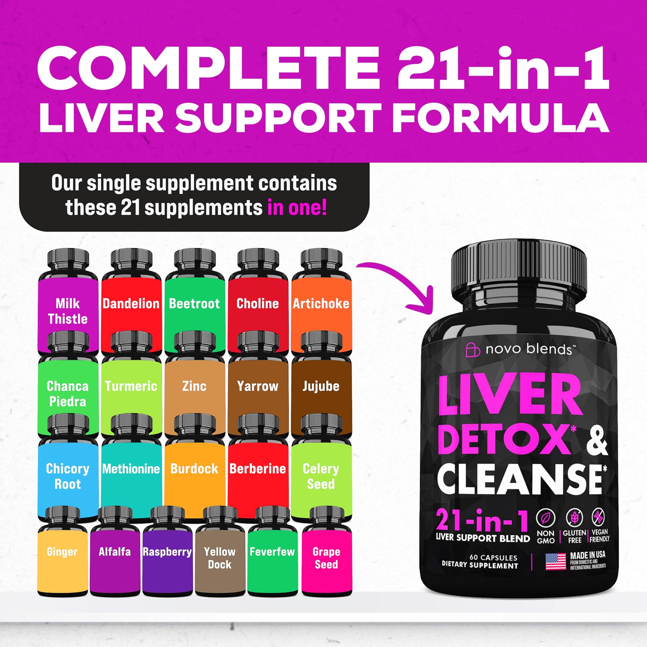 milk thistle and choline for liver health