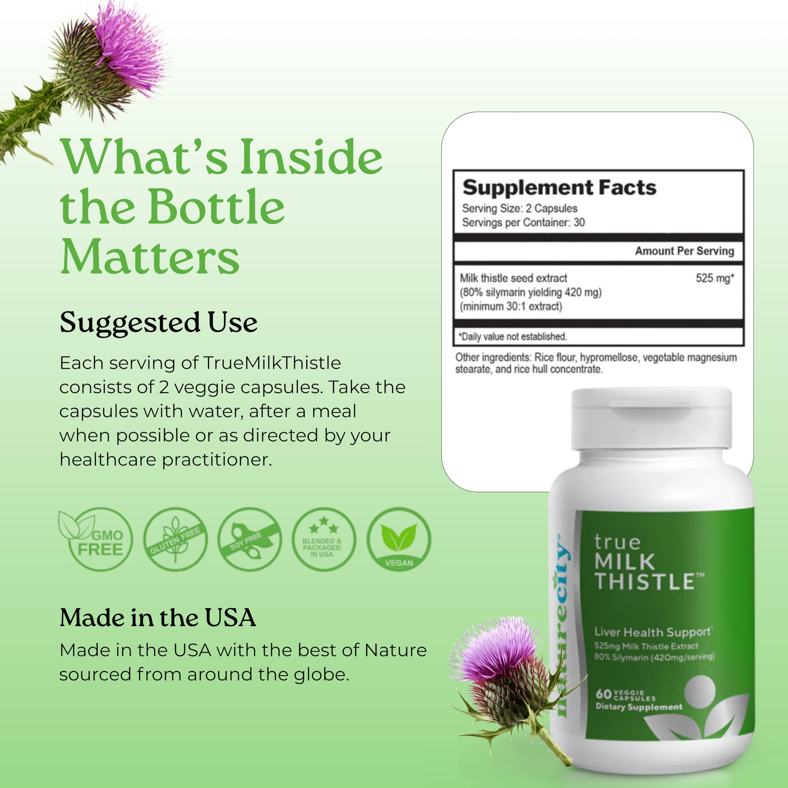 milk thistle and choline for liver support