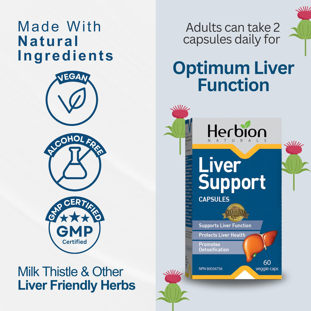 milk thistle and choline for liver support