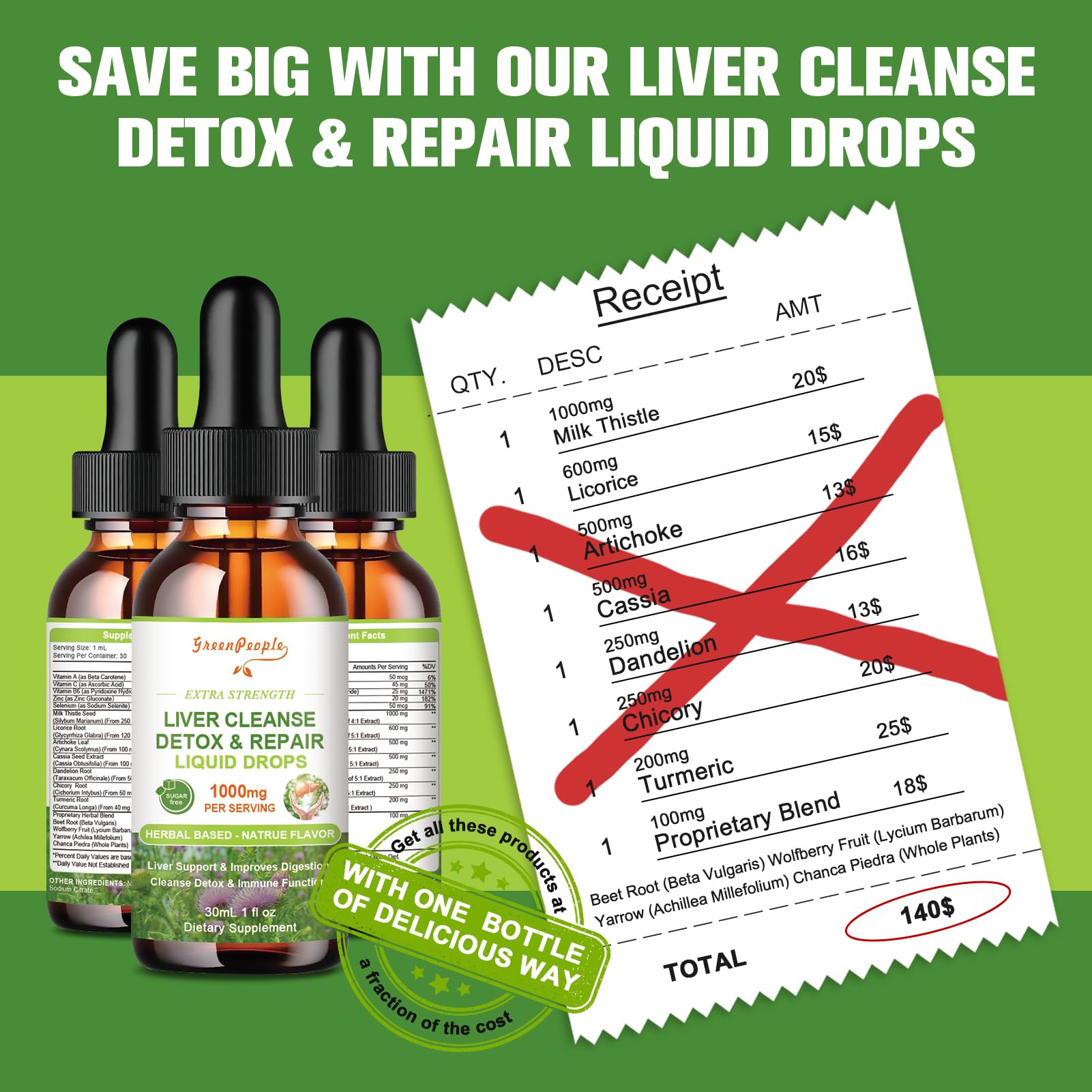 milk thistle and choline for liver support