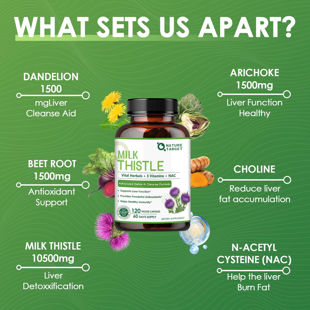 milk thistle and choline for wellness