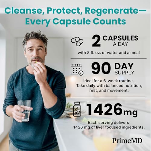 milk thistle and choline synergy