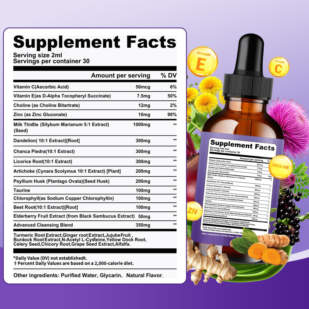 Milk thistle and choline synergy