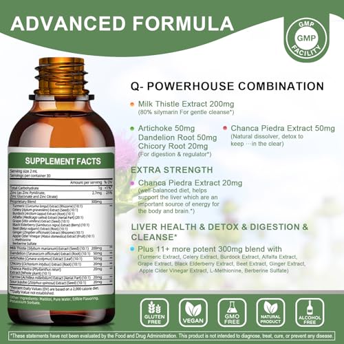 milk thistle and choline synergy
