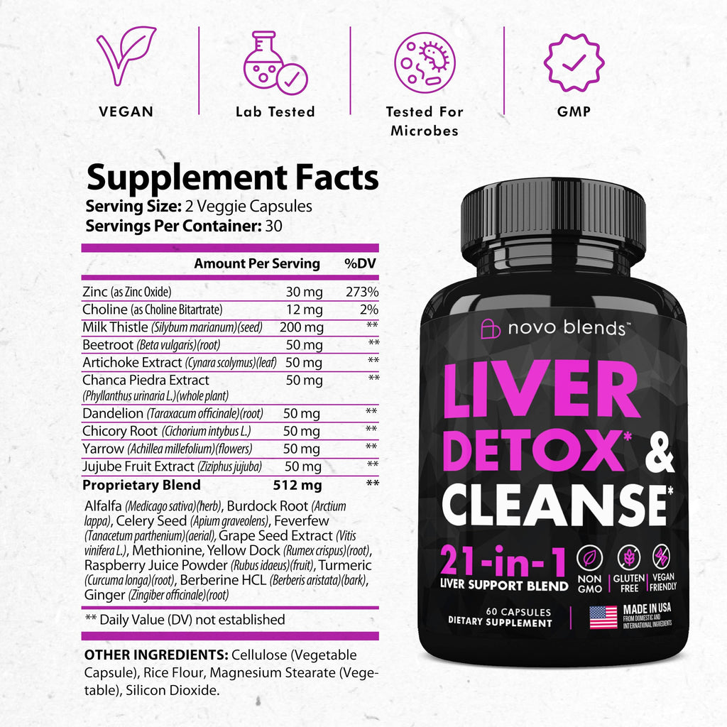 milk thistle and choline synergy