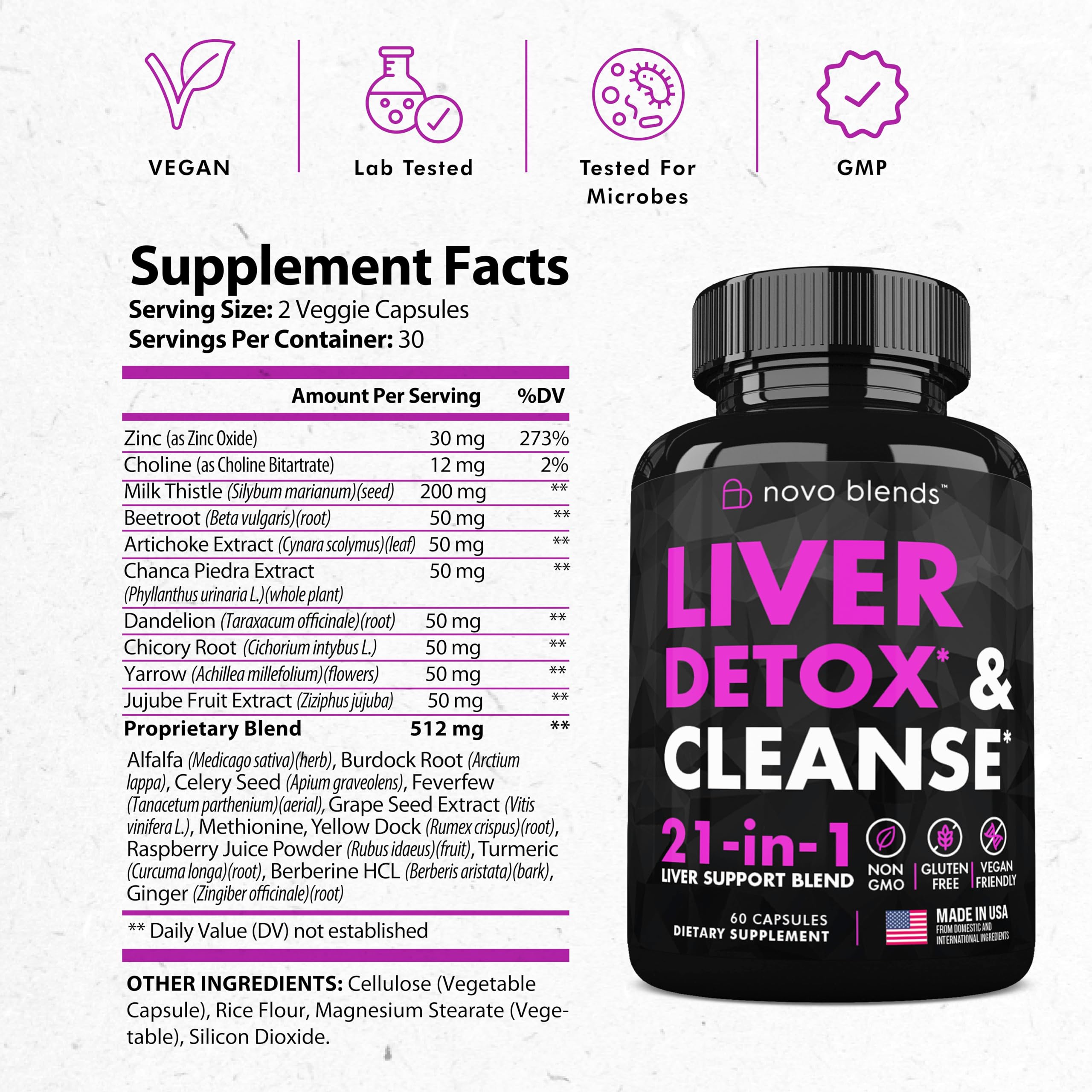 milk thistle and choline synergy