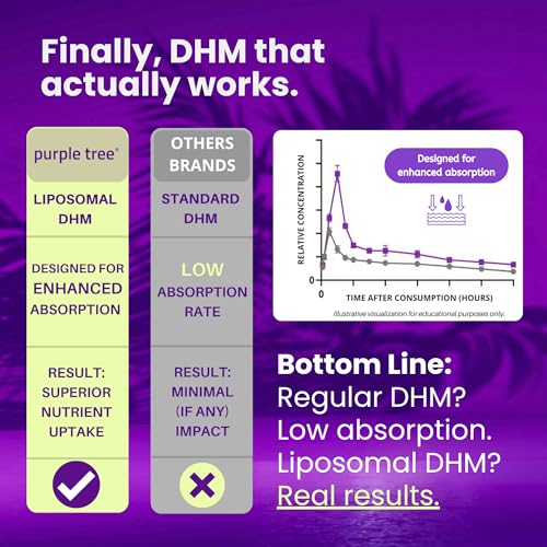 milk thistle and choline synergy