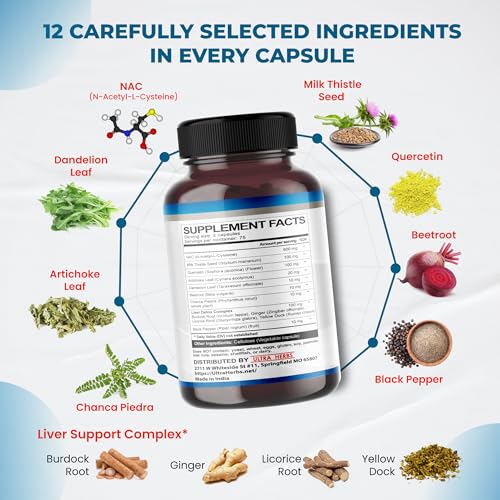 milk thistle and choline synergy