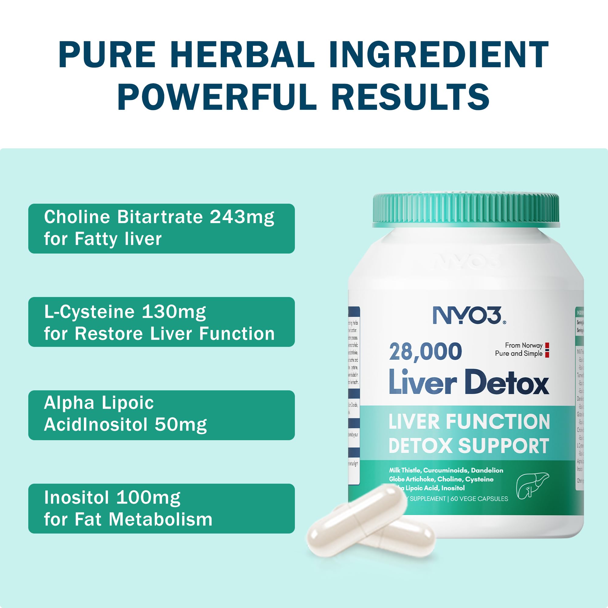 milk thistle and choline synergy