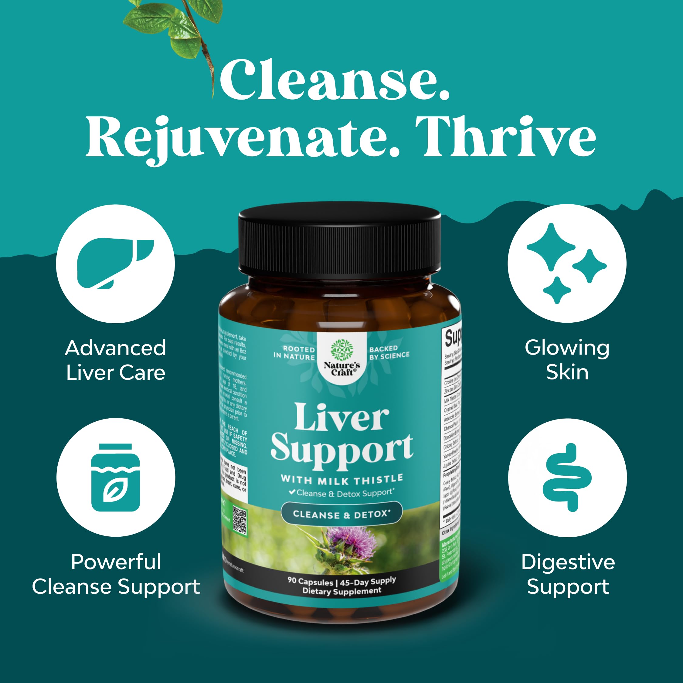 milk thistle and dandelion benefits