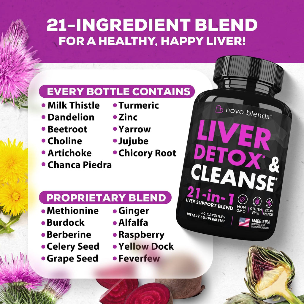 milk thistle and dandelion blend