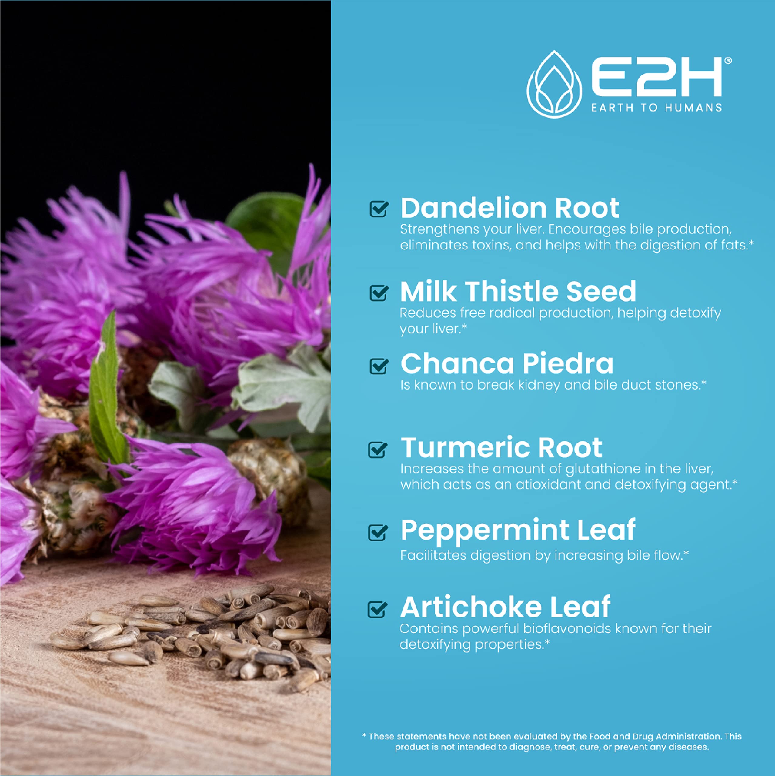 milk thistle and dandelion root blend