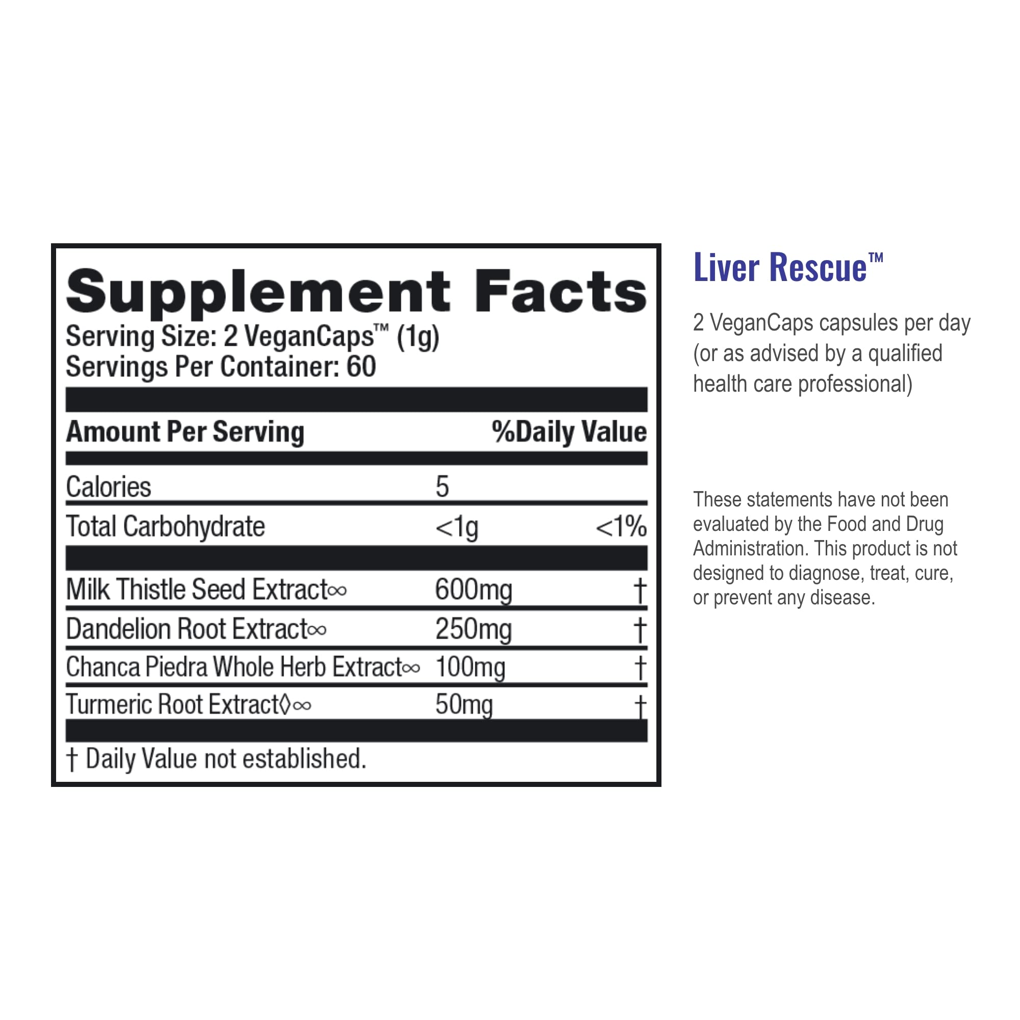 milk thistle and dandelion root blend