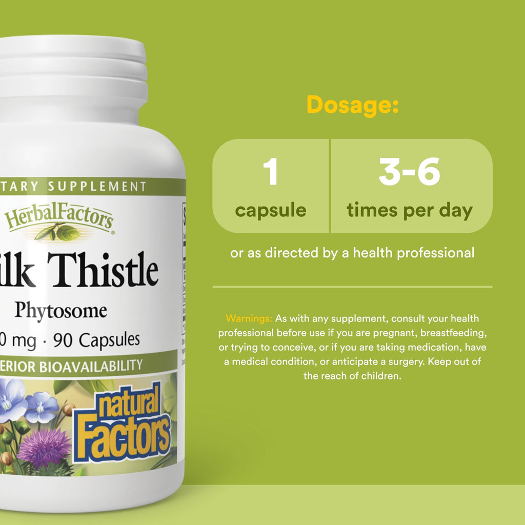 milk thistle and dandelion synergy