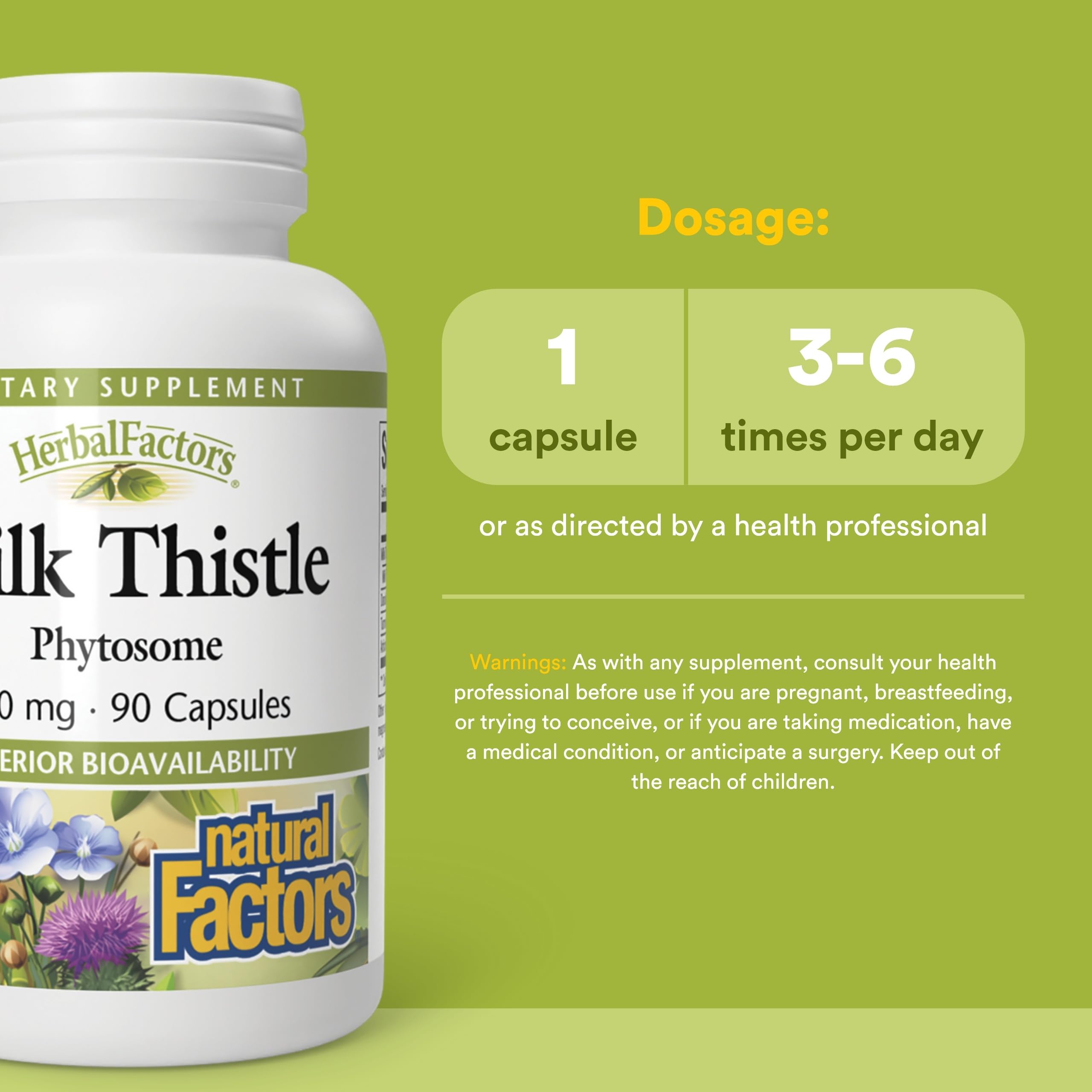 milk thistle and dandelion synergy