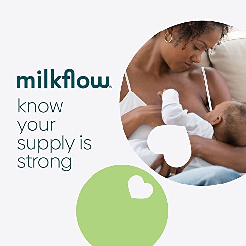 Milk thistle and fenugreek combo