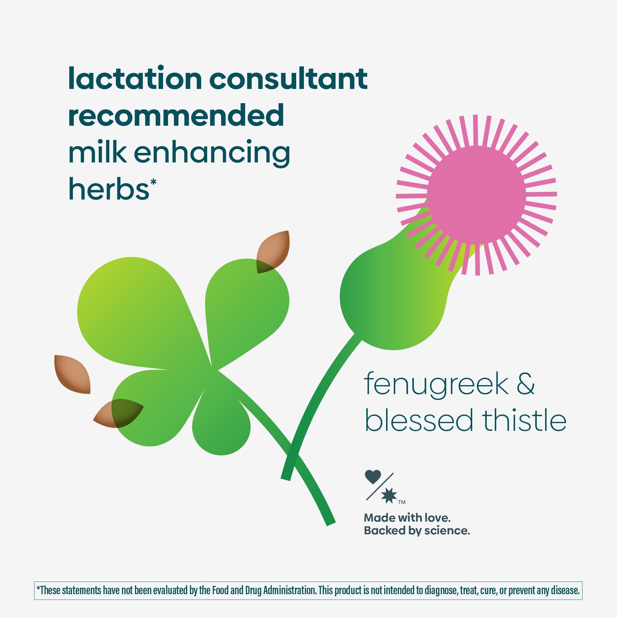 milk thistle and fenugreek combo