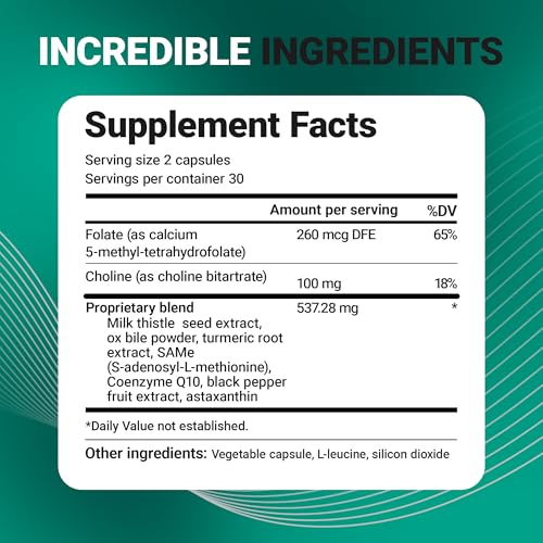 milk thistle and folate health benefits