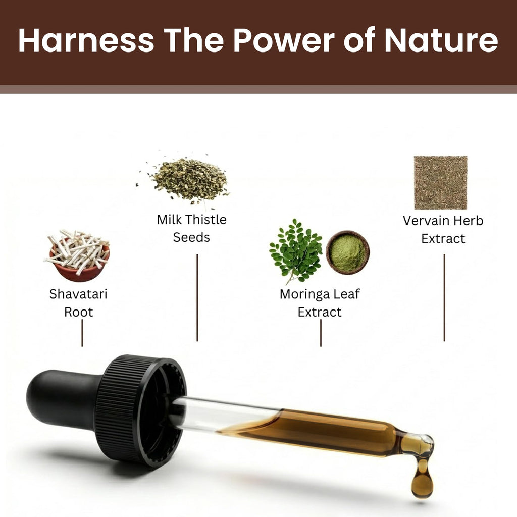 milk thistle and milk supply enhancement
