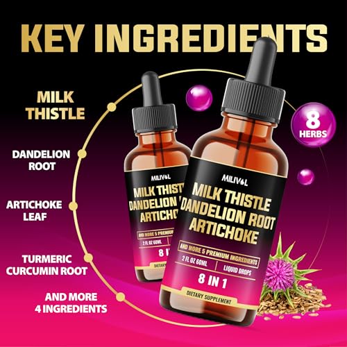Milk thistle and peppermint for wellness
