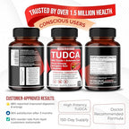 milk thistle and TUDCA synergy