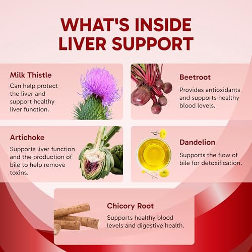 milk thistle and zinc benefits