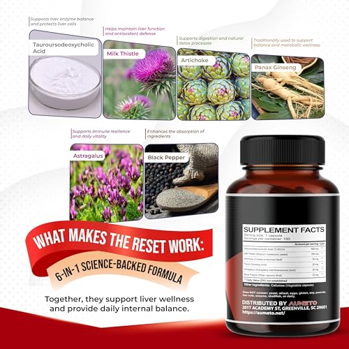 milk thistle antioxidant benefits