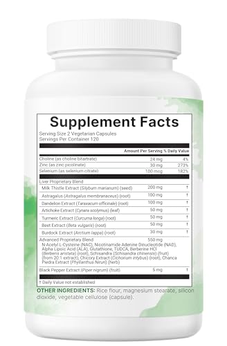 milk thistle antioxidant benefits